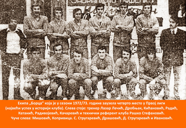 Zaboravljeni košarkaši Čačka: Radomir Raško Stefanović (1932-1990 ...